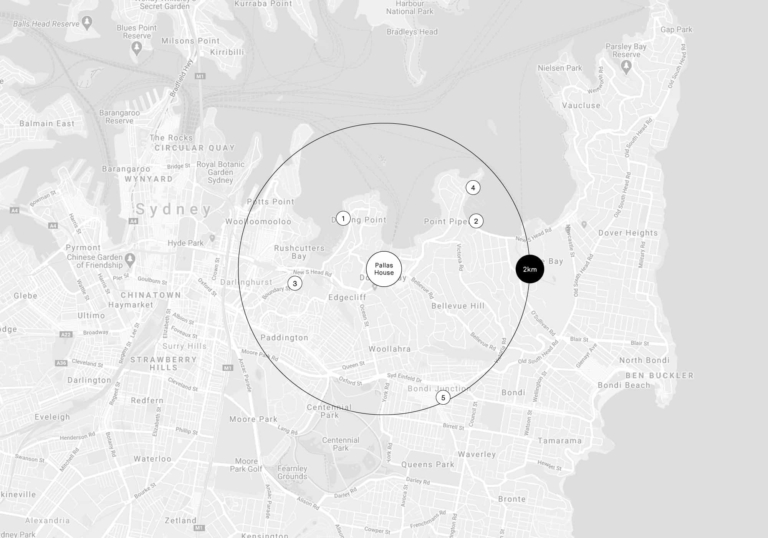 Pallas House Sydney - Fortis