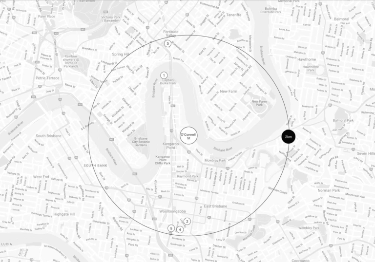 River House - Fortis